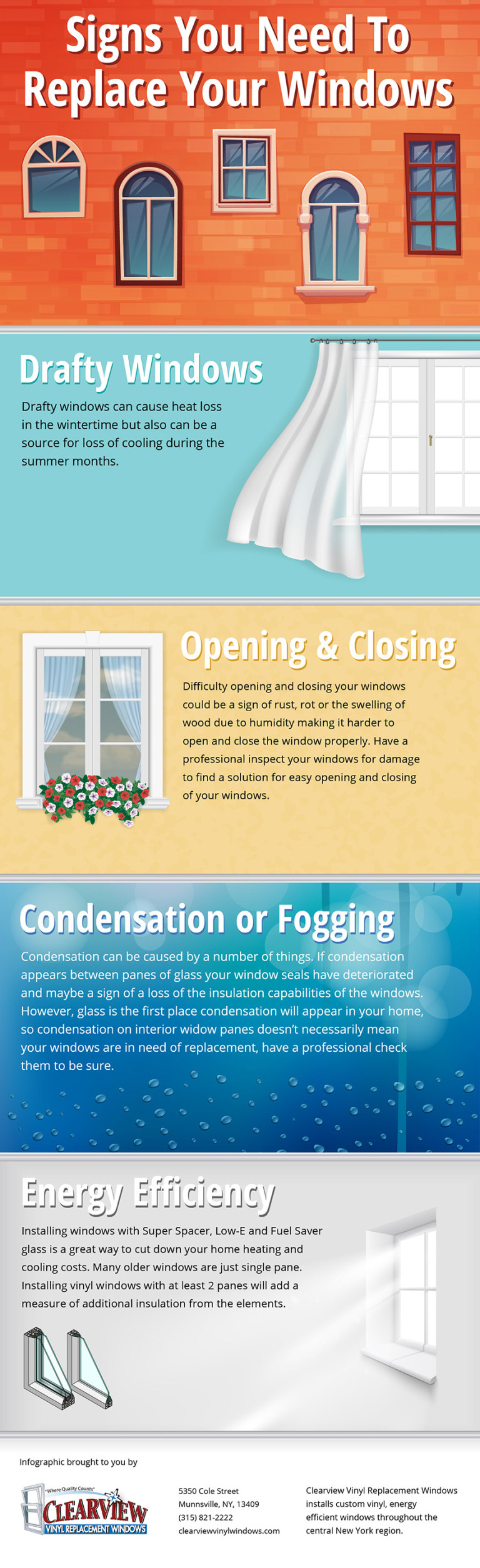 Clearview Vinyl Windows Signs You Need To Replace Your Windows ...